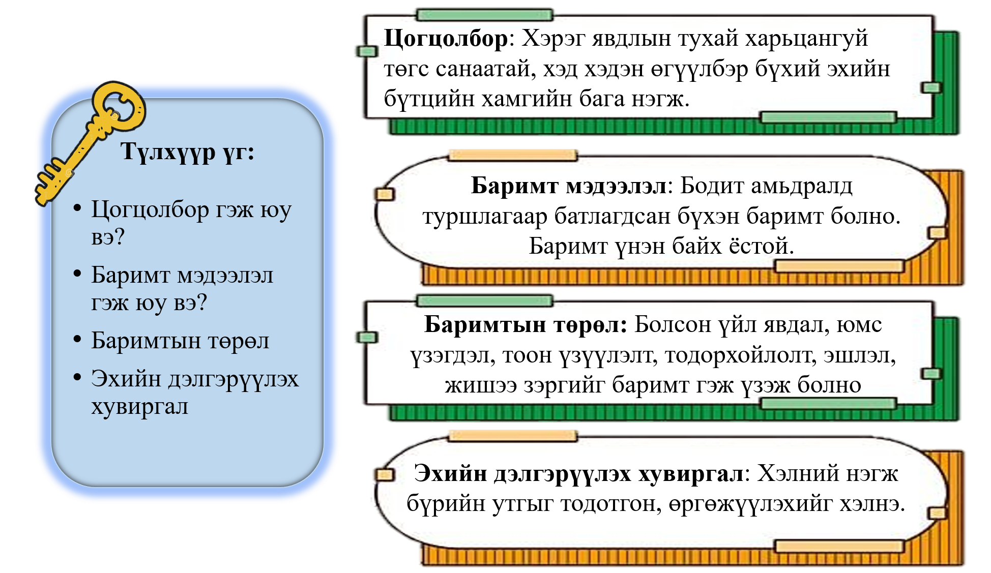 Мэдлээ Цахим контент